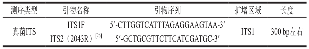 利用高通量测序技术分析民间面引子中的真菌多样性